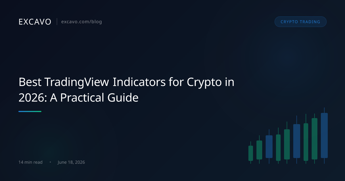 Best TradingView Indicators for Crypto in 2026: A Practical Guide