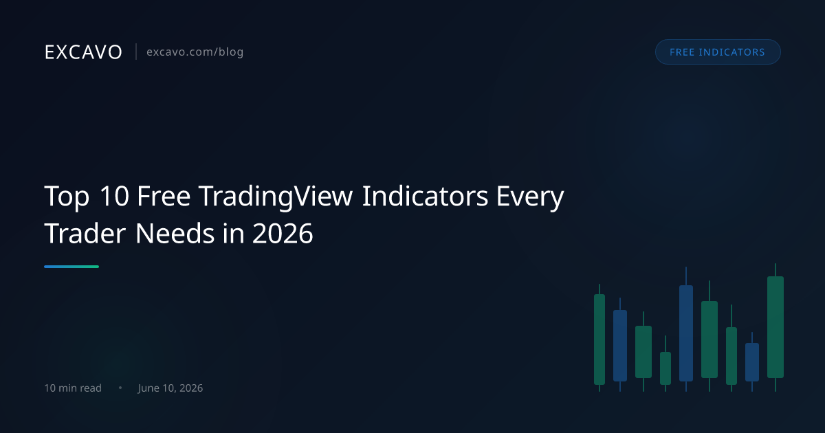 Top 10 Free TradingView Indicators Every Trader Needs in 2026